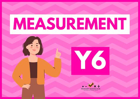 Year 6 Multiplication And Division Primary Maths Hub