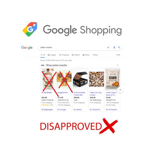 Google Ads Script Disapproved Products Alerts ᴎils rooijmans