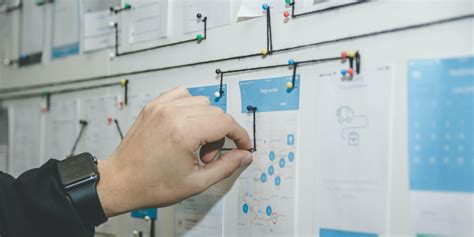 Software Development Product Discovery Polymorph Custom Software