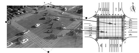 Schematic Diagram Of The Video Coordinate Method An Example