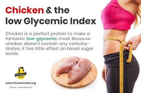 How To Lose Weight Eating Chicken Chicken India