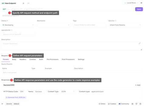 Api Documentation In Depth Guide And Cutting Edge Free Tool