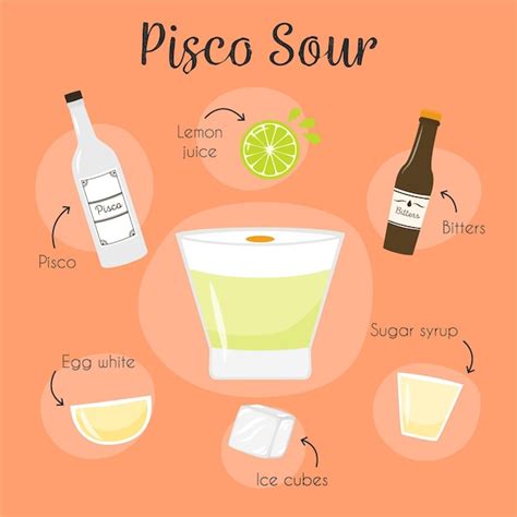 Pisco Sour Cocktail Recipe Free Vector