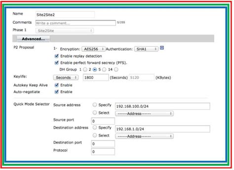 IPsec Site To Site VPN Tunnel Between Cisco ASA FortiGate Firewall The Network DNA