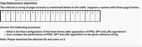 Solved Assignment Virtual Memory The Reference String Of