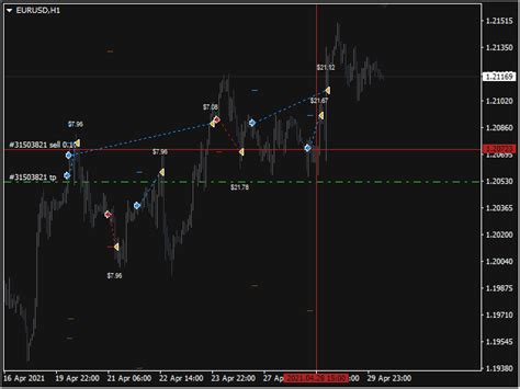 Order History Free Download Trading Utility For Metatrader 4
