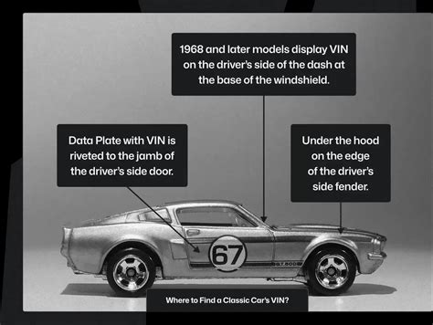 Classic Ford Vin Decoder Instantly Lookup Pre 1980 Ford Vins