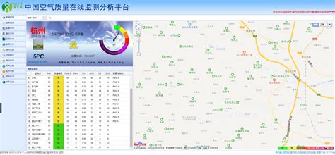 空气质量and天气质量数据来源整理北京市往年空气污染物数据和气象数据 Csdn博客