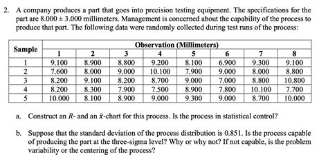 Factors For Calculating Limits For The R Chart And Chegg Com