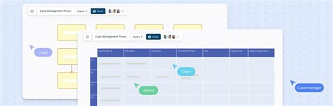 The Complete Case Management Process Guide Creately
