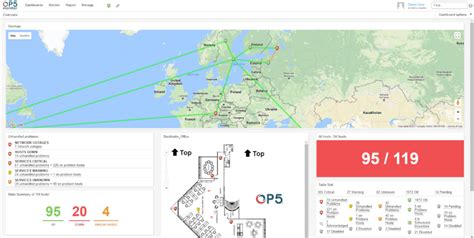 Best SNMP Monitoring Tools For Reviews FREE Trials