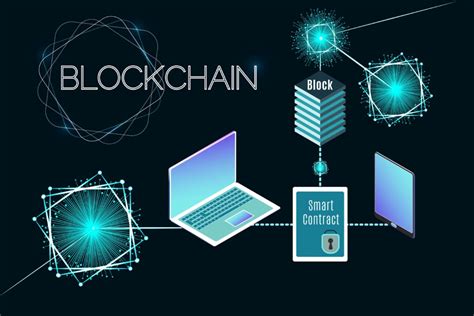 What Is A Smart Contract In The Blockchain Nerdrums