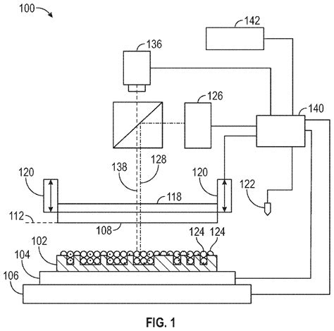 Planarization Process Apparatus And Method Of Manufacturing An Article