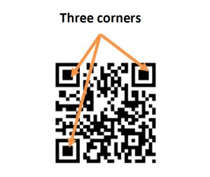 GitHub Omargamal253 Automatic Segmentation And Alignment Of QR Codes