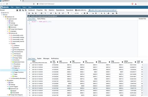 Use Timescaledb To Store Data From Kraken Api By Sinaure Medium