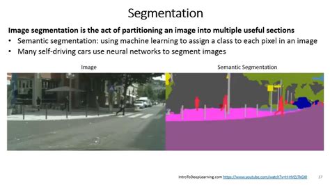 Resources Matsci 395 Lecture 1 Introduction To Machine Learning Materials