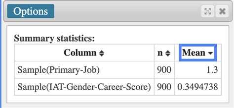 Solved Let μ1 be the population mean for the group with the Chegg com