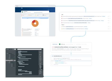 Proguard Manual Appsweep Guardsquare