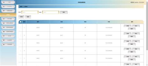 在线投票系统的设计与实现 mysql 毕设指导Martin GitCode 开源社区