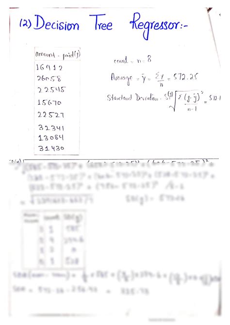 Solution Machine Learning Algorithms Solved With Examples Studypool