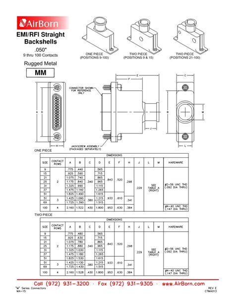 D Sub Backshells Datasheets Mouser