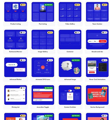 How To Create Header And Footer In Wordpress [beginners Guide]