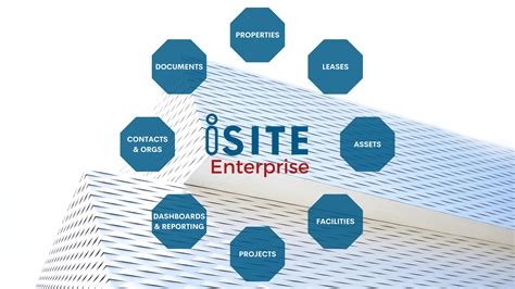 ISite Software Reviews Demo Pricing