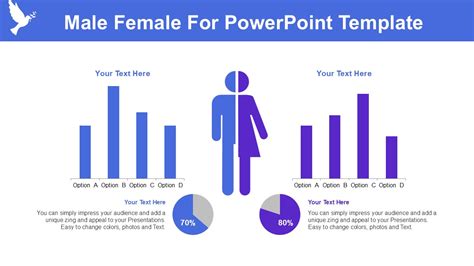 Male Female For PowerPoint Template PPTUniverse