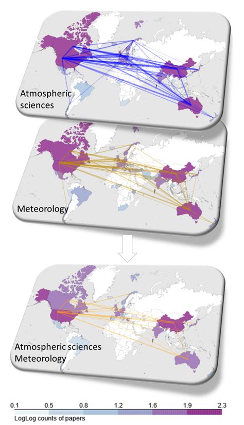Frequent Itemset Mining And Multi Layer Network Based Analysis Of Rdf Databases