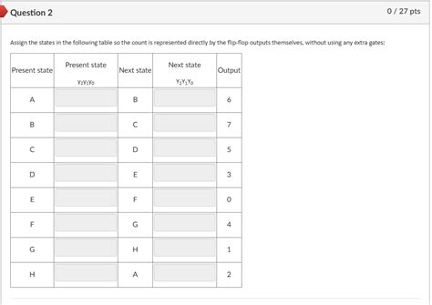 Solved Question 2assign The States In The Following Table So