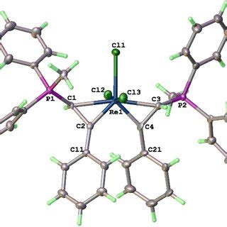 Scheme 3 Proposed Pathways For The Formation Of Complexes 3