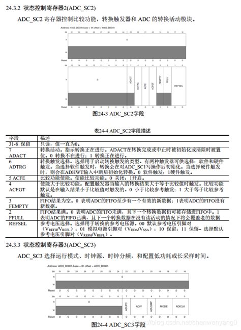恩智浦 飞思卡尔freescale Kinetis Kea128学习笔记4——adckea128飞思卡尔 单片机 库函数 Csdn博客