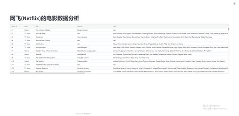 数据分析数据科学行业图谱 Cda数据分析师 数据分析数据科学行业图谱 Cda数据分析师