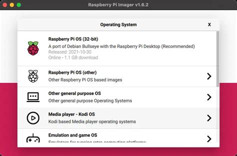 Raspberry Pi Neko Nest