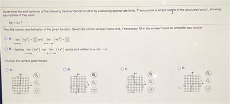 Solved Determine The End Behavior Of The Following