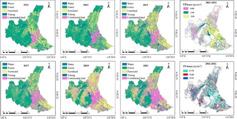 Spatial Temporal Variation Of Land Use Types And Its Tn And Tp Runoff Download Scientific