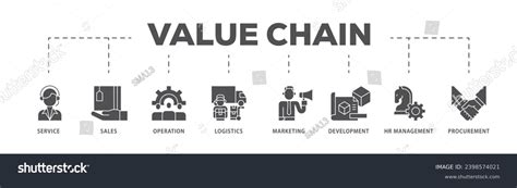 Value Chain Infographic Icon Flow Process Stock Vector Royalty Free