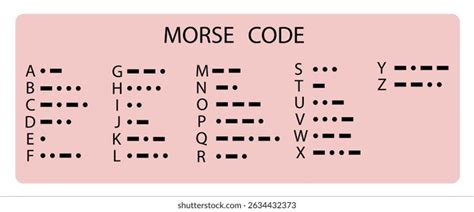 Morse Code Numbers 390 Snímků Stock Fotografií A Obrázků Bez