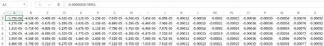 How To Calculate Column Averages From Csv File And Write Average Rows Into A New File Using