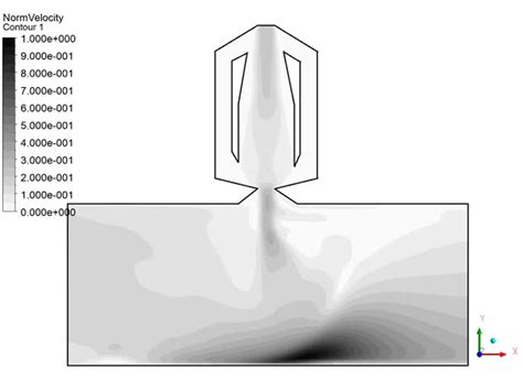 [video] Sanil Shah On Linkedin Oscillating Jets Have Interesting Flow
