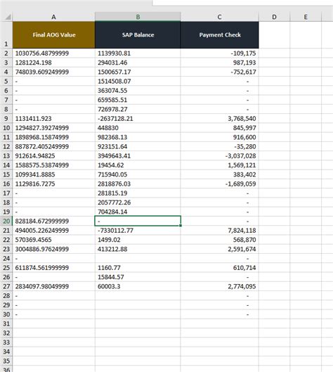 I Want A Linq Query Where First Rount Of The Column1 Value And Subtract The Value From Column 2