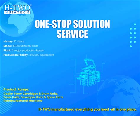 Ricoh Acquires Full Ownership Of Pfu Rtm World