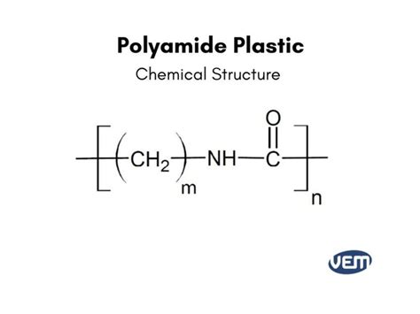 Nylon Chemical Formula