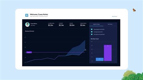 Meet Slack First Analytics