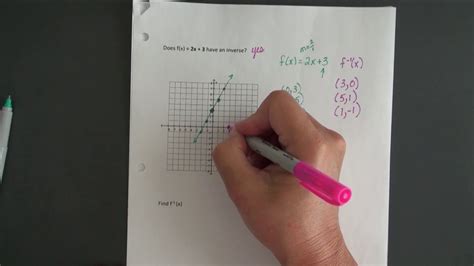 Math 1483 Section 4 3 One To One Functions Inverses Lesson 3 Youtube