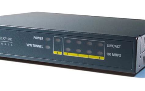 A Brief History Of Cisco Pix Firewall Articles