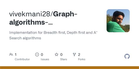 Github Vivekmani28graph Algorithms Implementation Implementation