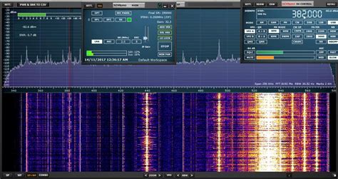 A Review of the SDRplay RSP1A