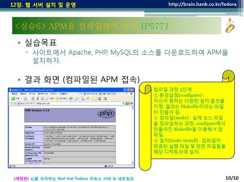 개정판 뇌를 자극하는 red hat fedora 리눅스 서버 and 네트워크 ppt download