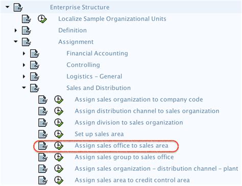 Assign Sales Group To Sales Office In Sap